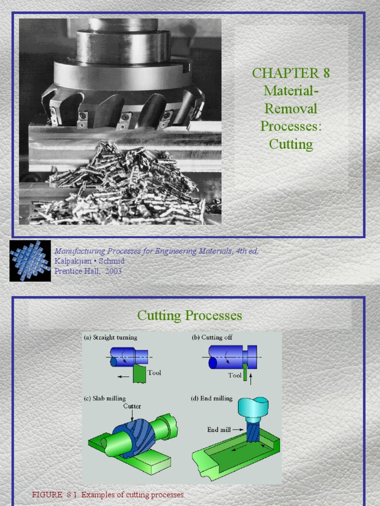 Material-Removal Processes: Cutting: Manufacturing Processes For ...