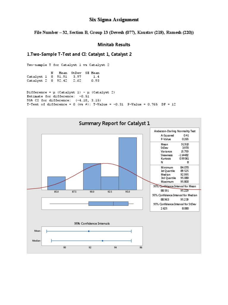 Assignment Results | PDF | Multiple Comparisons Problem | Statistical ...