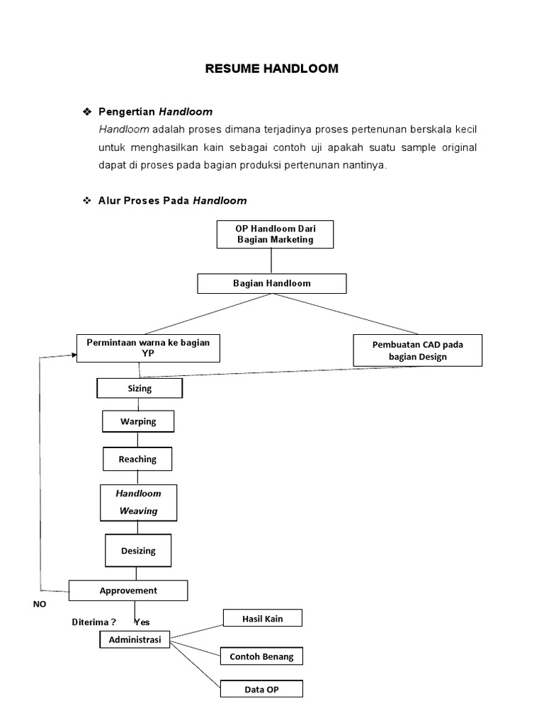 Resume Handloom | PDF