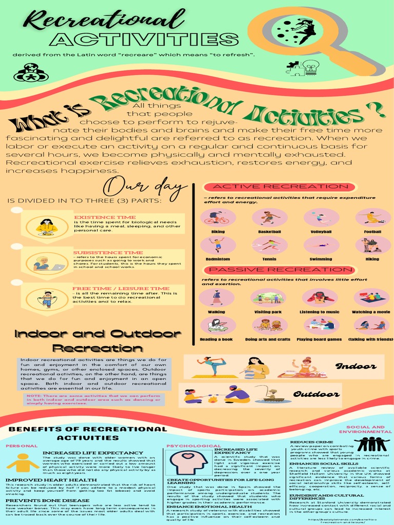 Recreation Infographics | PDF | Recreation | Behavioural Sciences