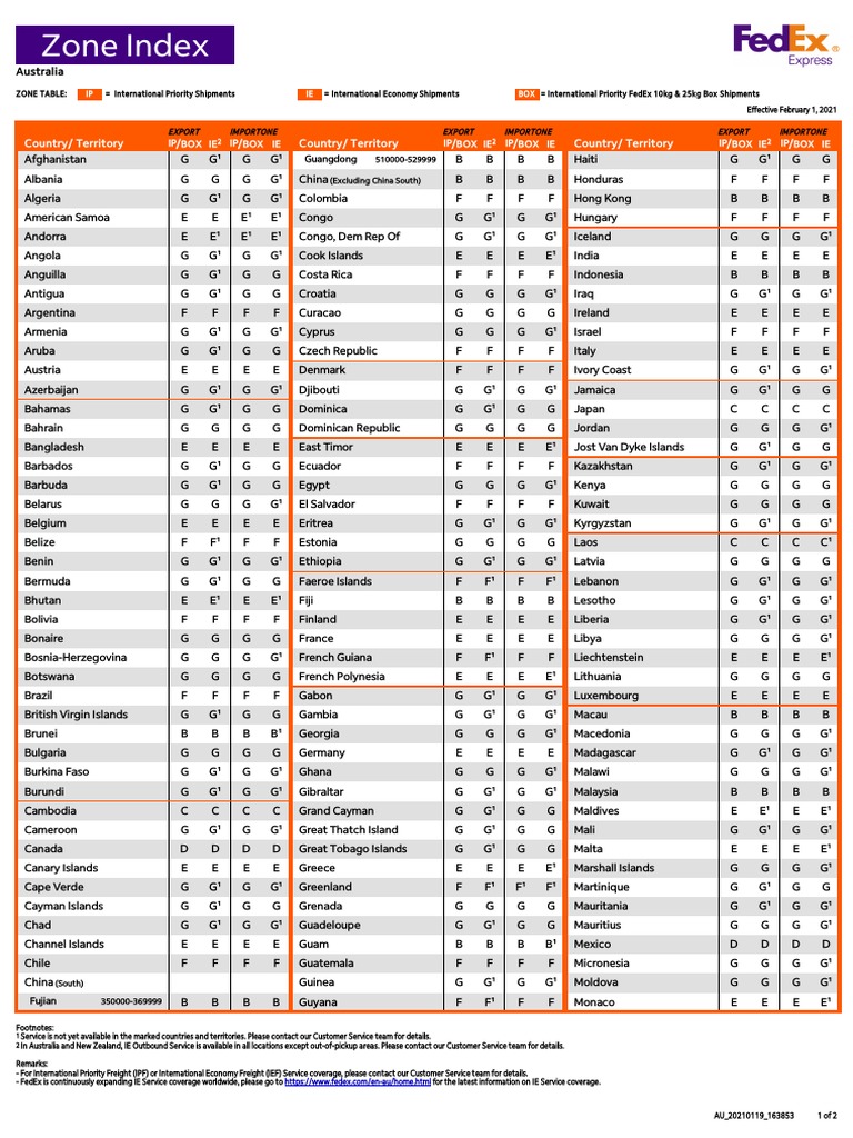FedEx International Zone Index 2021 | PDF | International Relations
