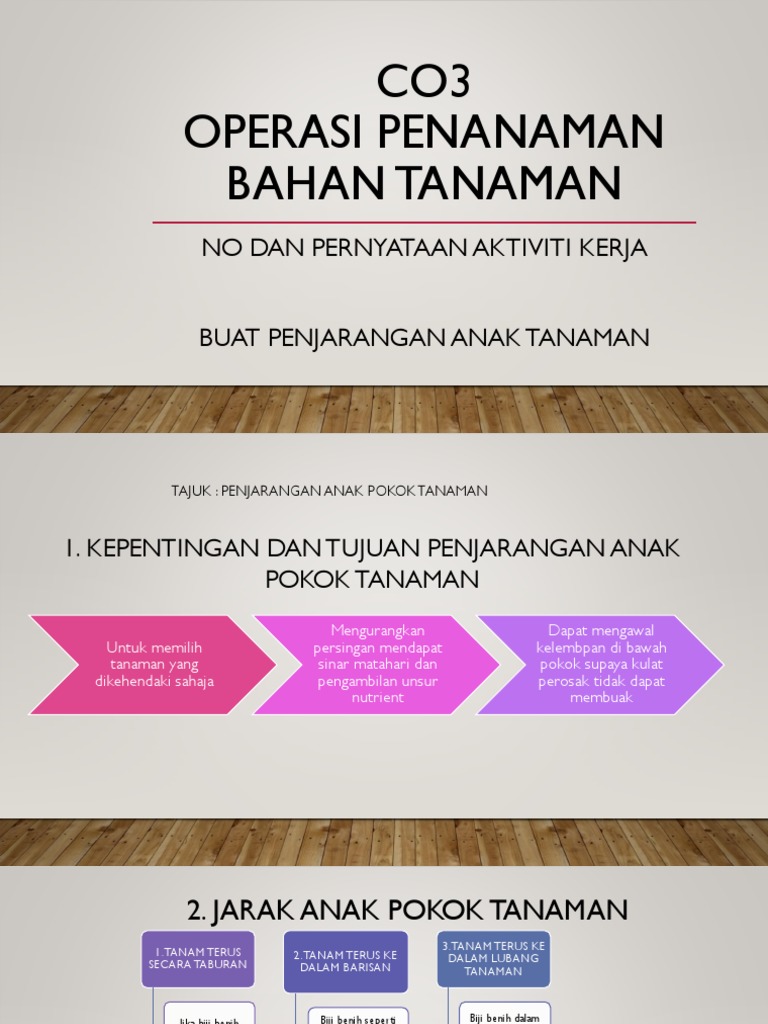 Penjarangan & Pelupusan Tanaman | PDF | Griya & Taman | Teknologi ...