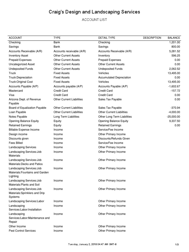 Craig's Design and Landscaping Services: Account List | PDF | Expense | Fee