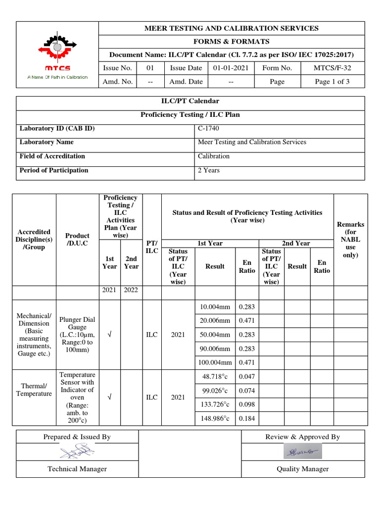PT - ILC Calendar and Records | PDF | Calibration | Metrology