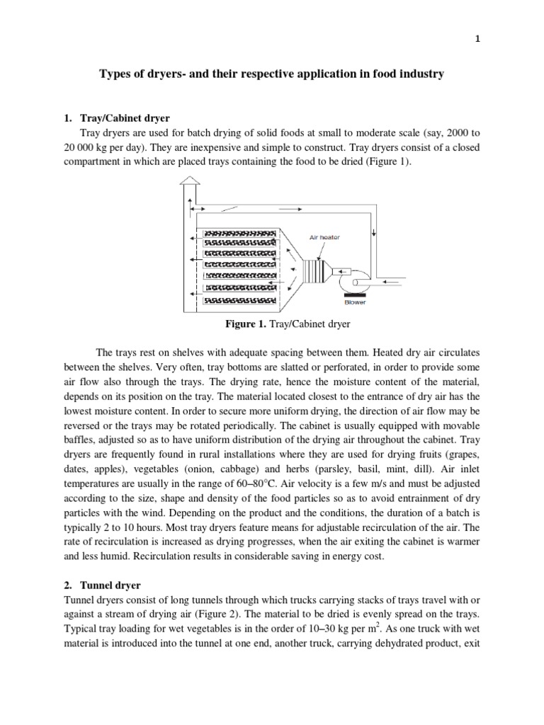 Types of Dryers and Their Applications | PDF | Freeze Drying | Clothes ...