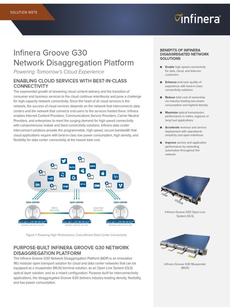 Infinera-groove-nLogic | PDF | Cloud Computing | Wavelength Division ...