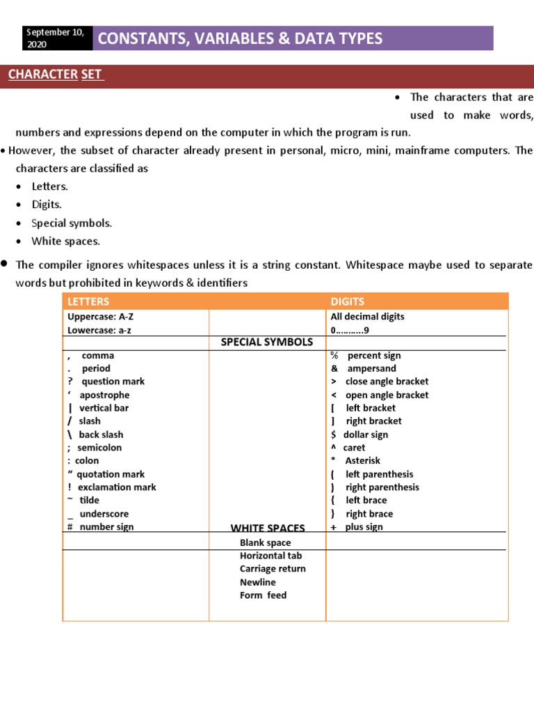 Constants Variables And Data Types Pdf Integer Computer Science Data Type