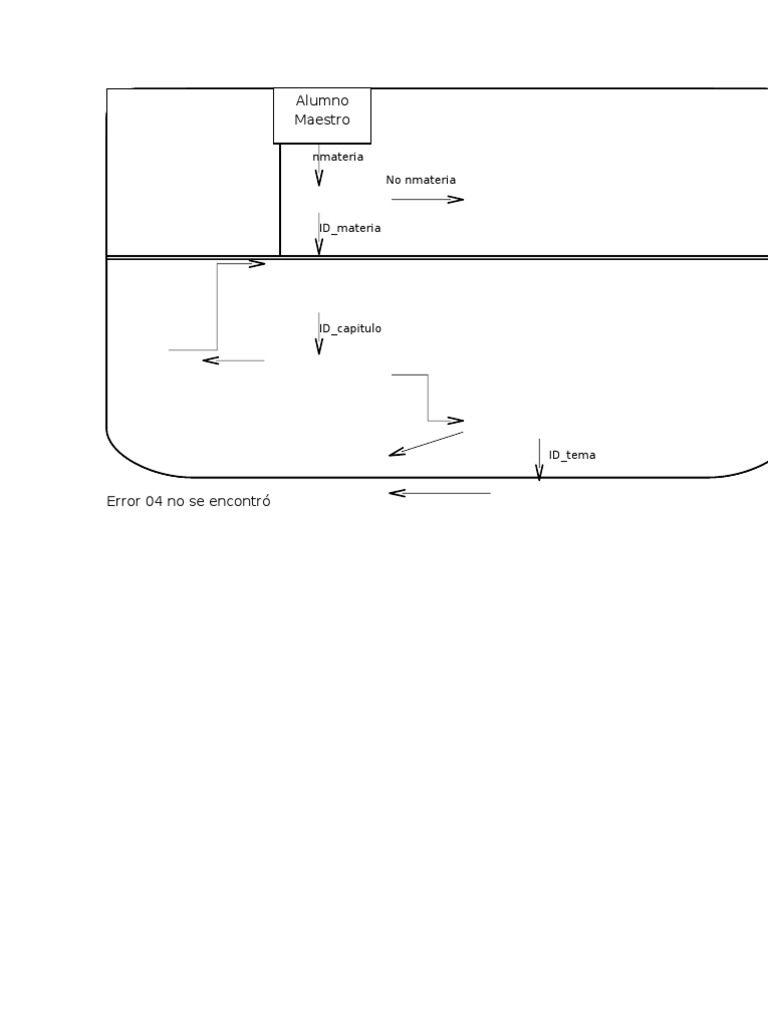 Ada - Programas Ada - Temas Ada - Capitulos Ada - Materias Alumno Maestro | PDF | Informática