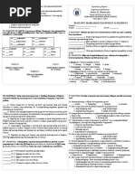 Grade 9 - 3rd Quarter Filipino Test | PDF