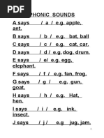 Jolly Phonics Words List | PDF