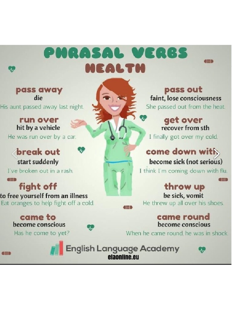 Phrasal Verbs 3.png | PDF