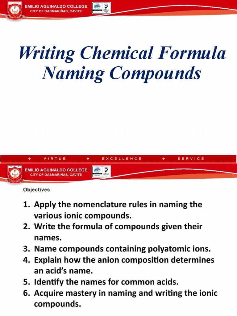 Naming and Writing Chemical Formulas | PDF | Chemical Compounds | Ammonium