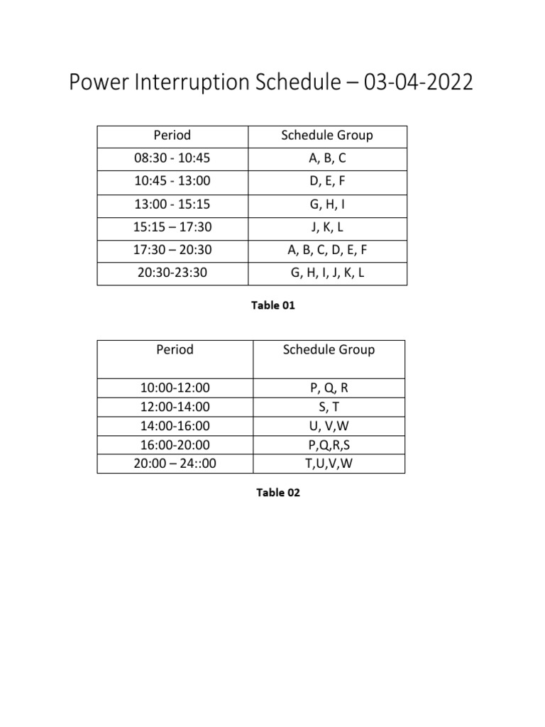 Power Interruption Schedule April 2022 | PDF