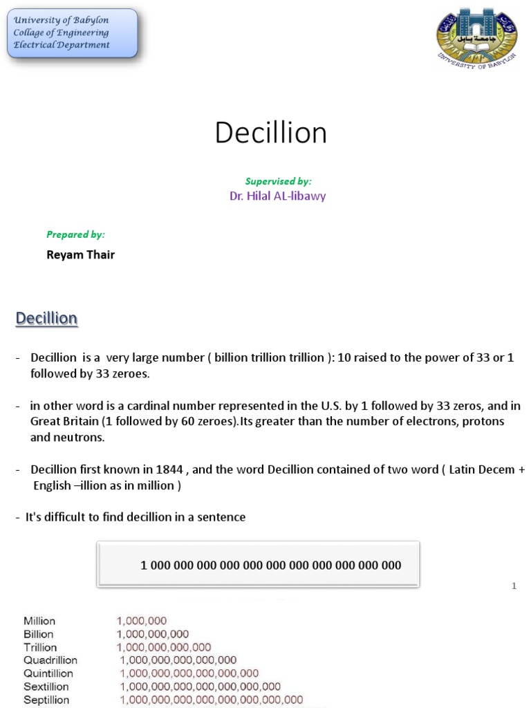 Decillion: Reyam Thair | PDF