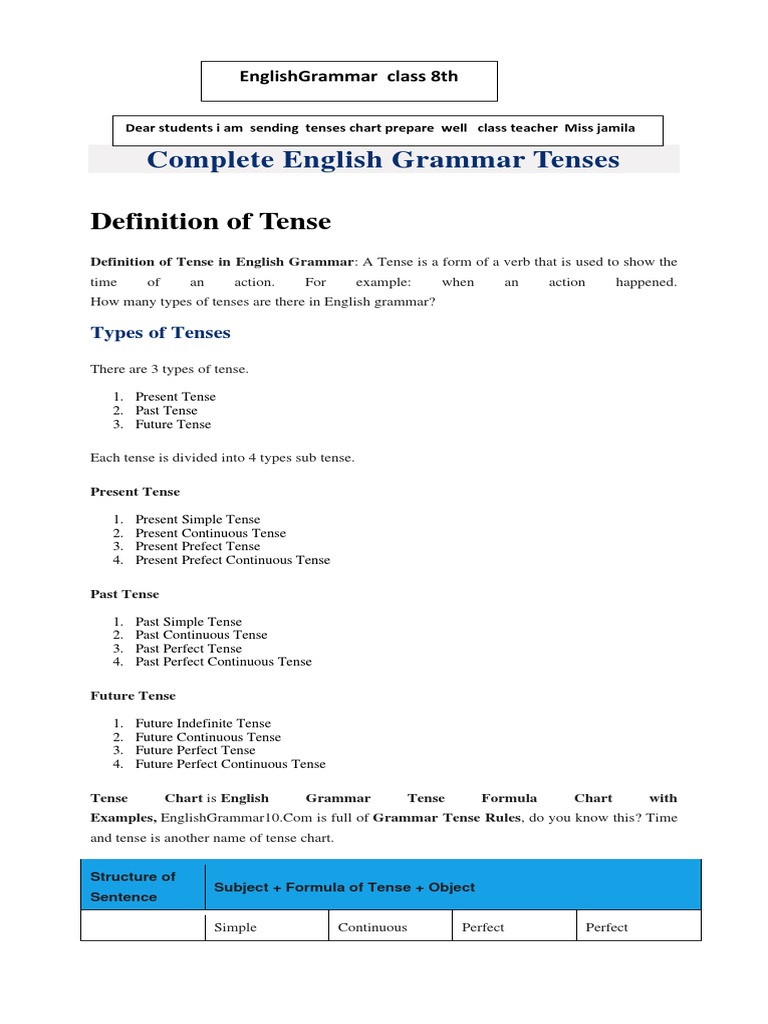 Tenses Class 8th | PDF | Grammatical Tense | English Grammar