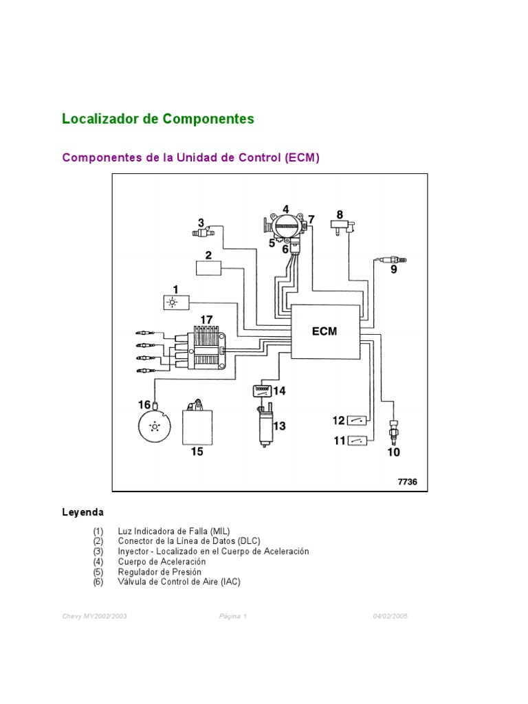 2001 Chevy TBI Diagrama De ECM Y Conectores PDF Inyección, 41% OFF