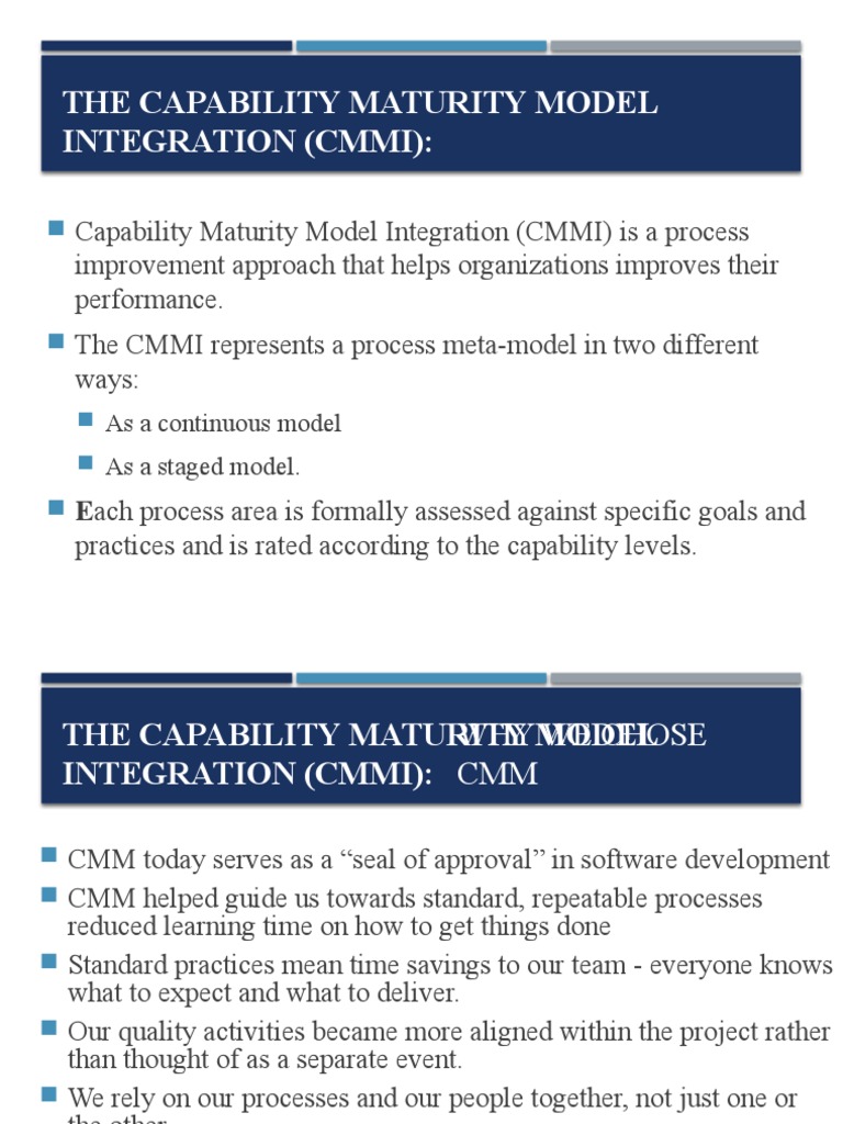 The Capability Maturity Model Integration (Cmmi) :: Each Process Area ...