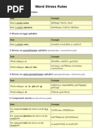 Understanding English Word Stress | PDF | Stress (Linguistics ...
