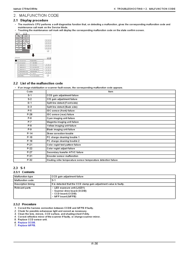 Codigos Konica-Minolta | PDF | Power Supply | Image Scanner