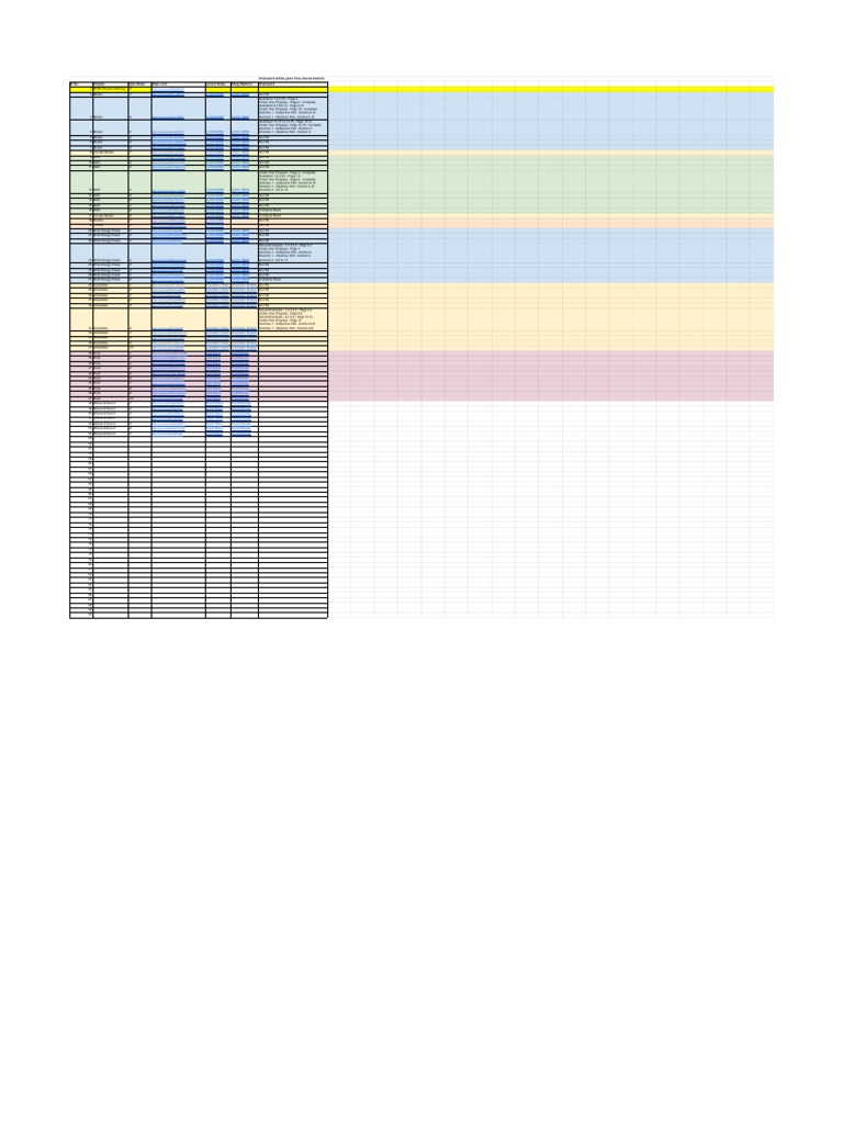 NTSE Daily Live Physics Tracker | PDF | Classical Mechanics | Force