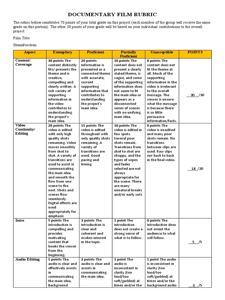 Documentary Film Rubric | PDF | Graphics | Communication