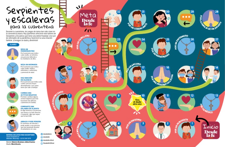Juego Serpientes y Escaleras | PDF