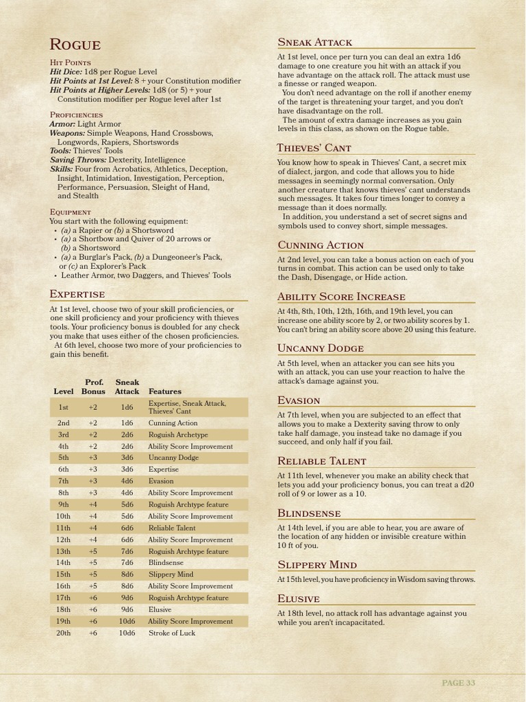 Rogue Reference | PDF | Dungeons & Dragons | D20 System