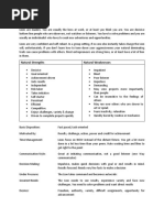 LOGB Personality Test | PDF | Empathy | Personality Type