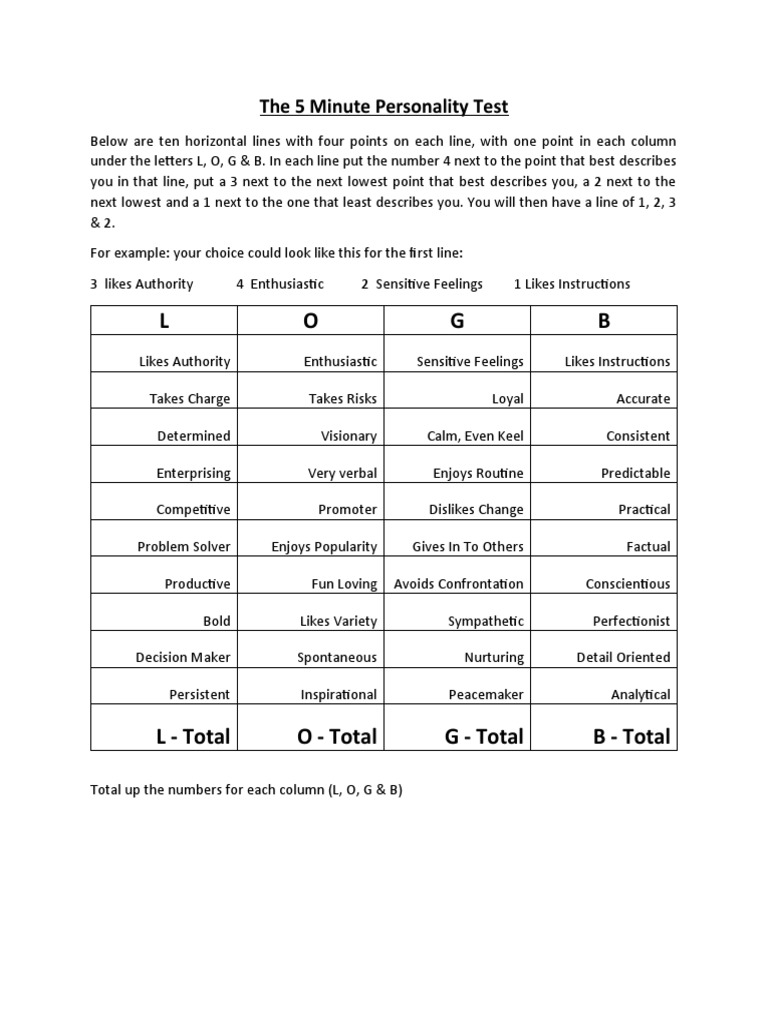 Handout - The 5 Minute Personality Test - Test | PDF