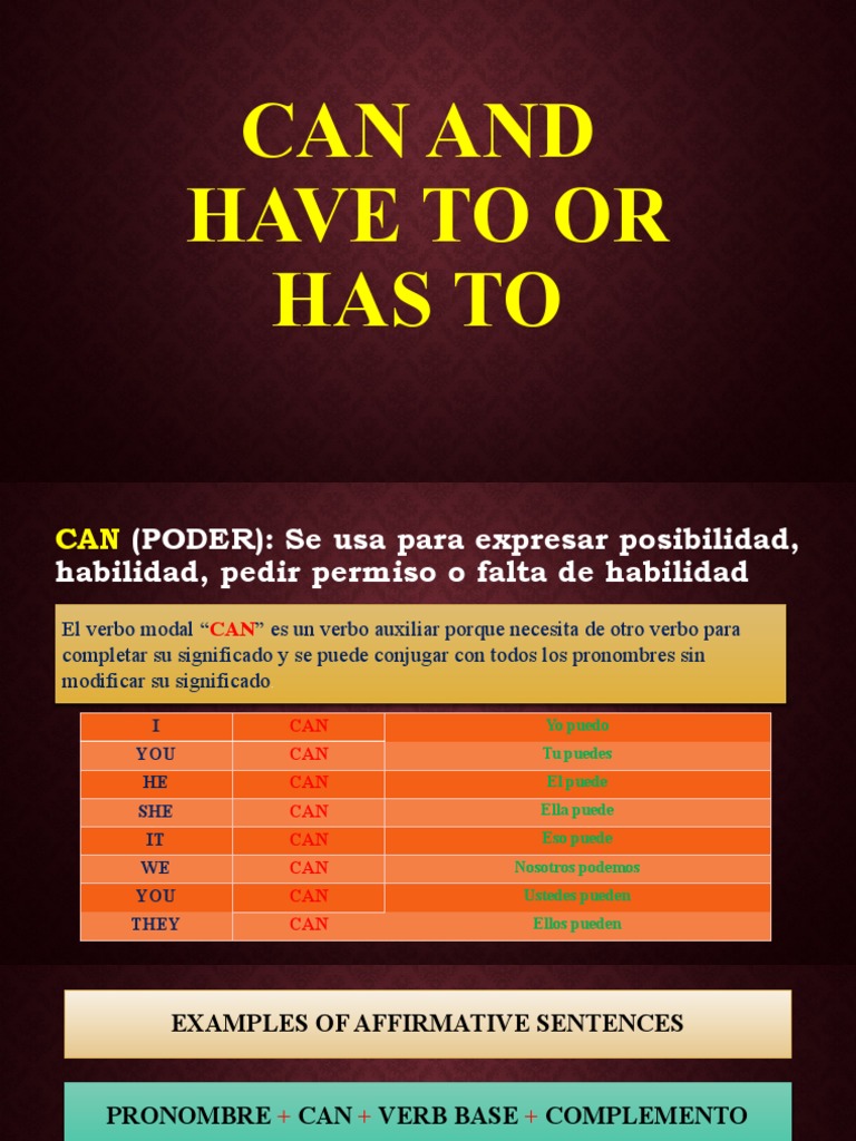 Los usos de CAN, HAVE TO y HAS TO para expresar habilidad y obligación ...