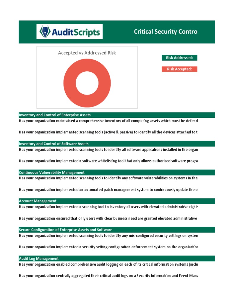 AuditScripts CIS Controls Executive Assessment Tool V8.0a | PDF | Cybercrime | Information ...