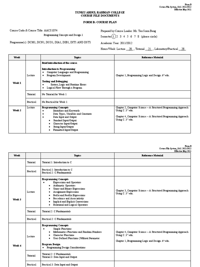 SAS Form B Course Plan PCD1 May 11 | PDF | Computer Programming ...