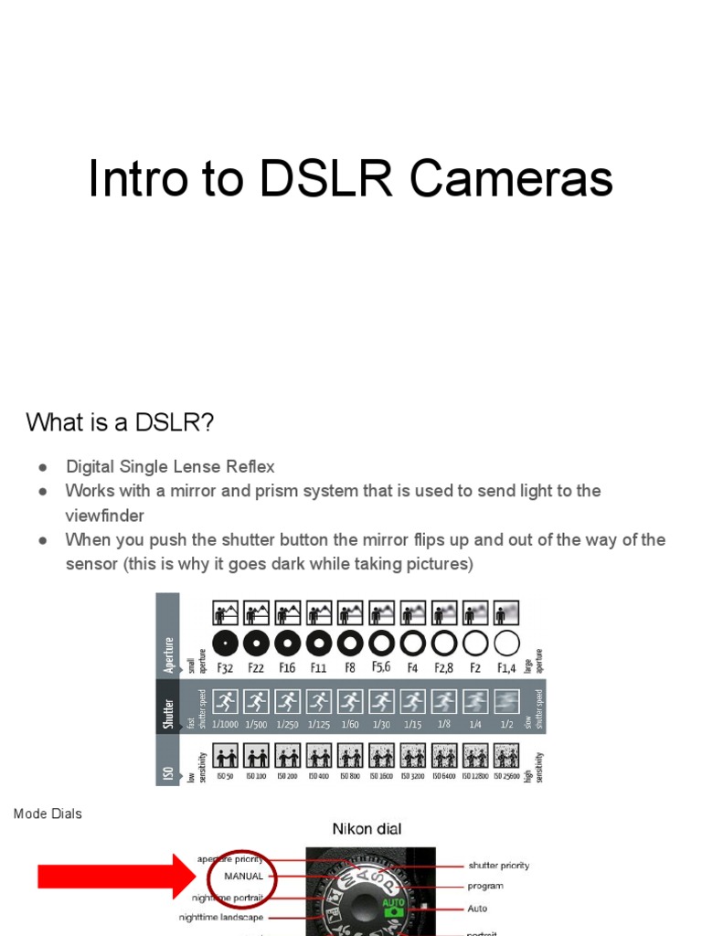 Intro To DSLR | PDF | Exposure (Photography) | Shutter Speed