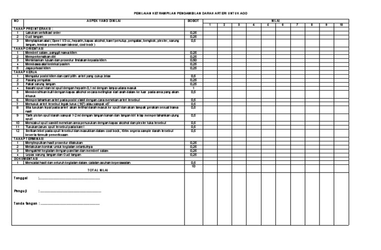 Lab Pengambilan Darah Arteri | PDF