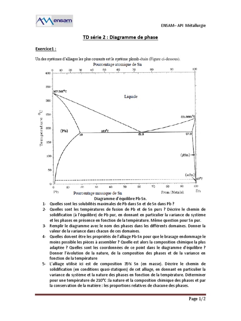 Diagramme de Phase Exercices | PDF