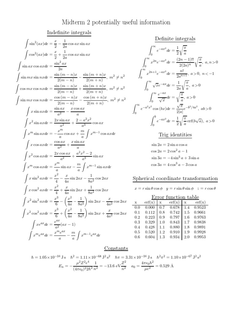 Essential Midterm 2 Integral Formulas Pdf Teaching Methods Materials