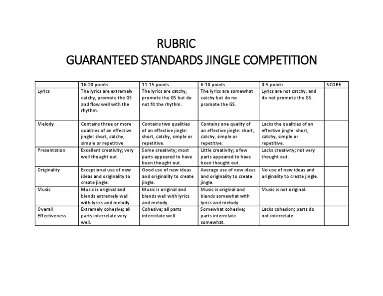Rubric Guaranteed Standards Jingle Competition | PDF