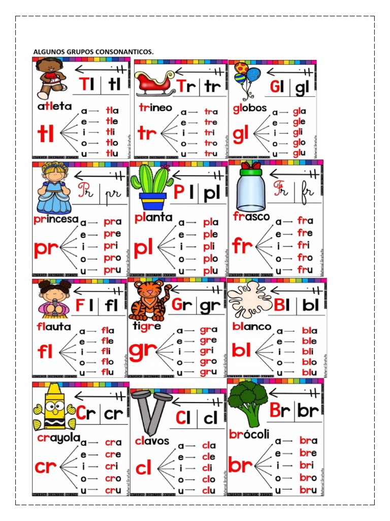 Algunos Grupos Consonanticos | PDF