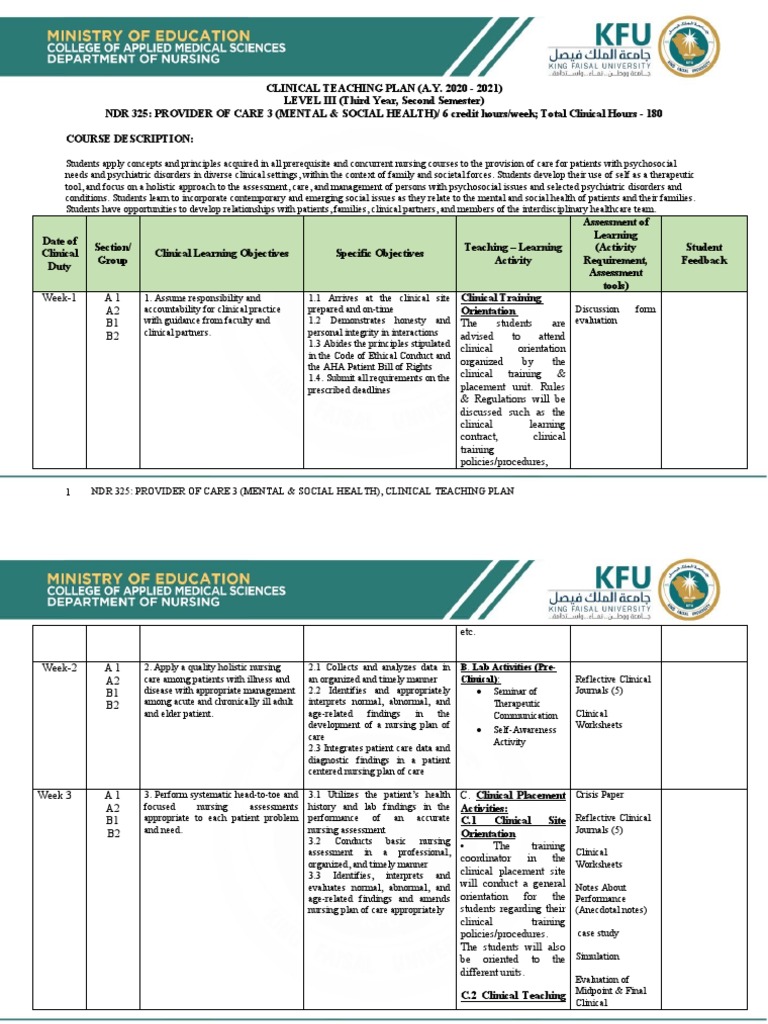 Provider of Care 3 Clinical Teaching Plan - FINAL | PDF | Nursing ...