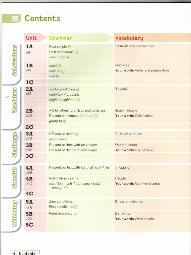 Your Space 3 Students Book (Hobbs Martyn, Starr Keddle Julia.) | PDF