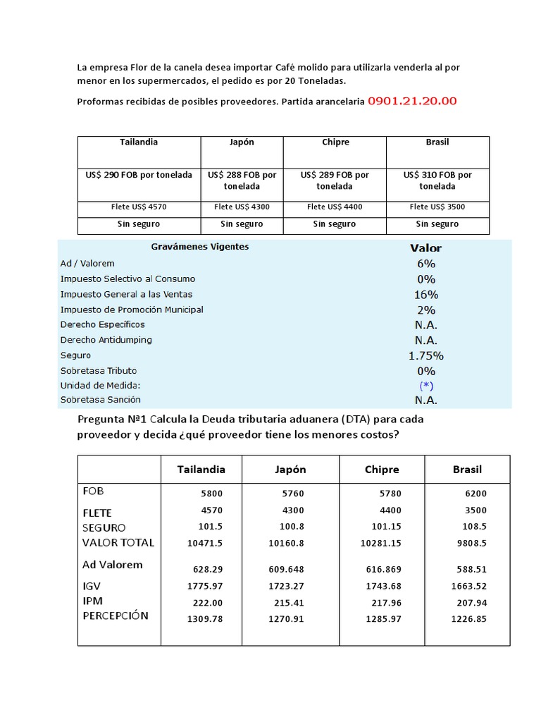 Ejercicios Partidas Arancelaria | PDF