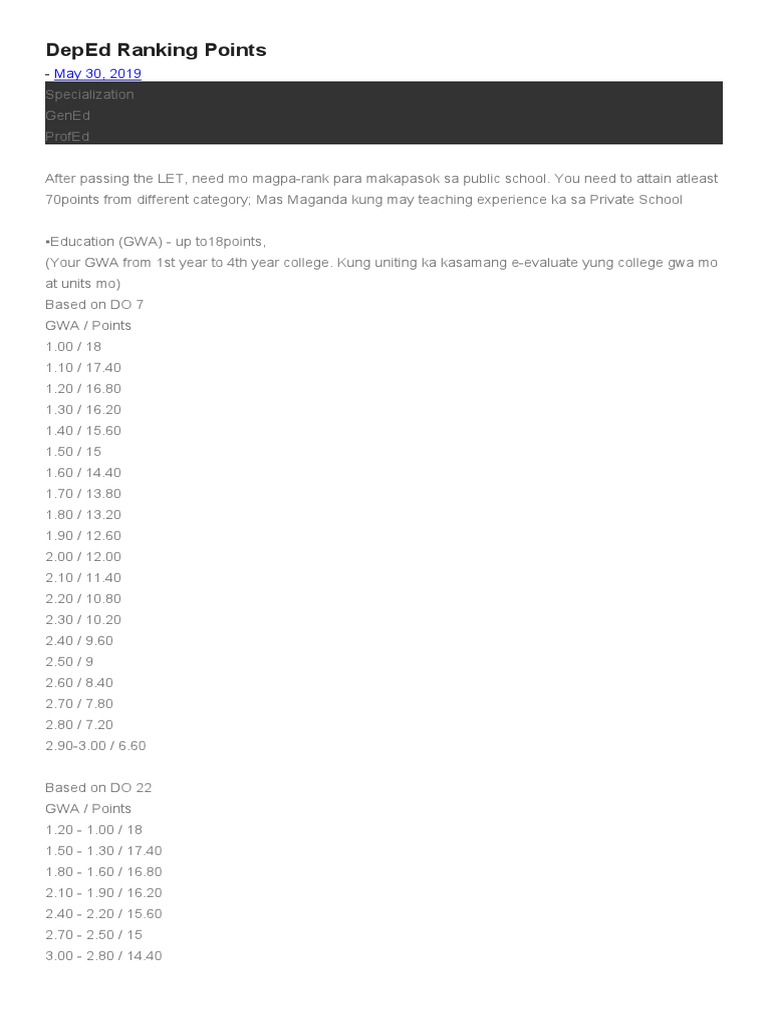 DepEd Ranking Procedures | PDF | Identity Document