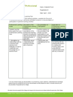 CDA Professional Philosophy Statement Guide | PDF