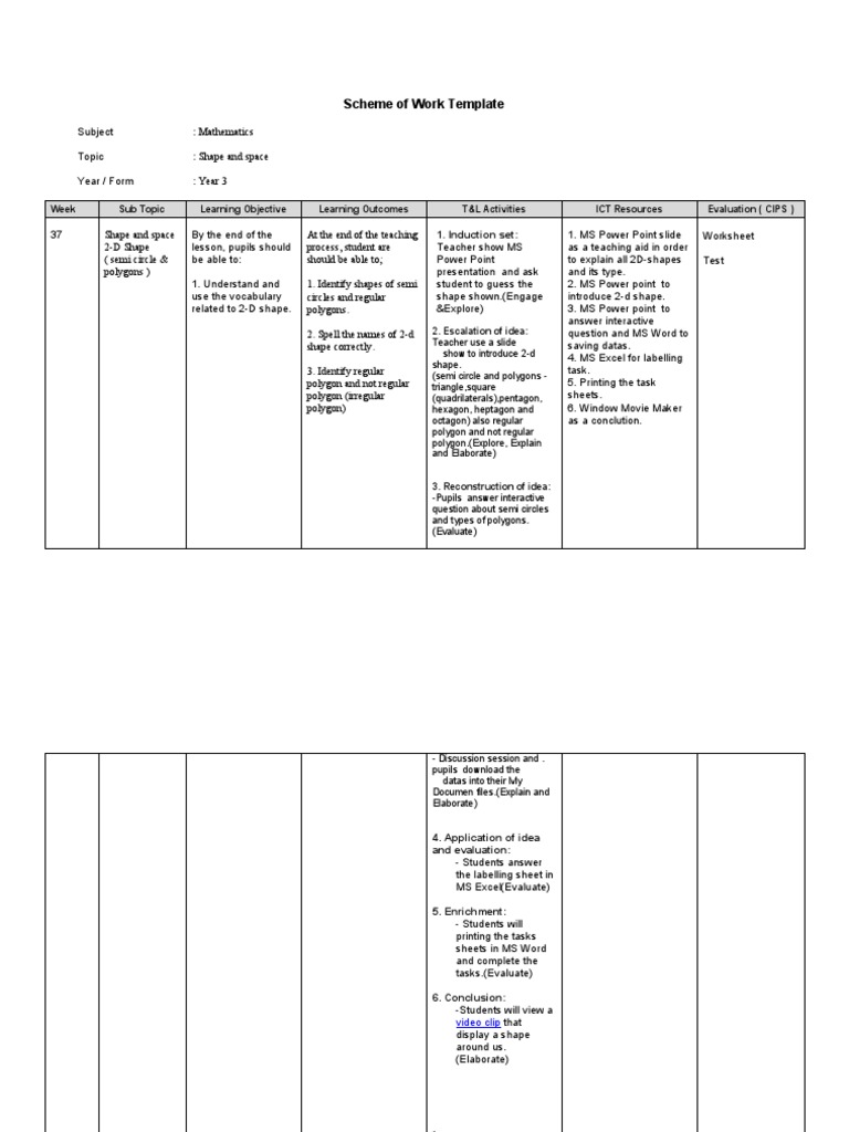 Scheme of Work Template | Download Free PDF | Shape | Polygon