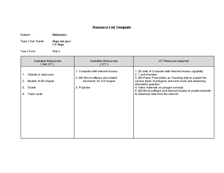 Resource List Template: Available Resources (Not ICT) Available ...