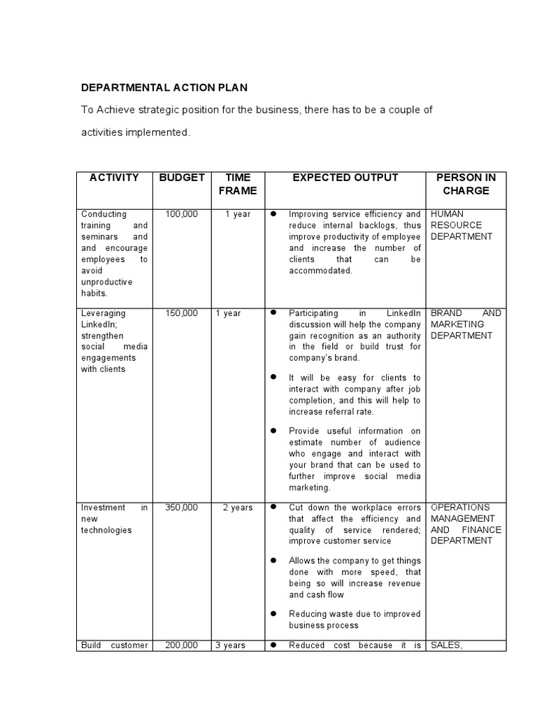 Departmental Action Plan | PDF | Marketing | Customer