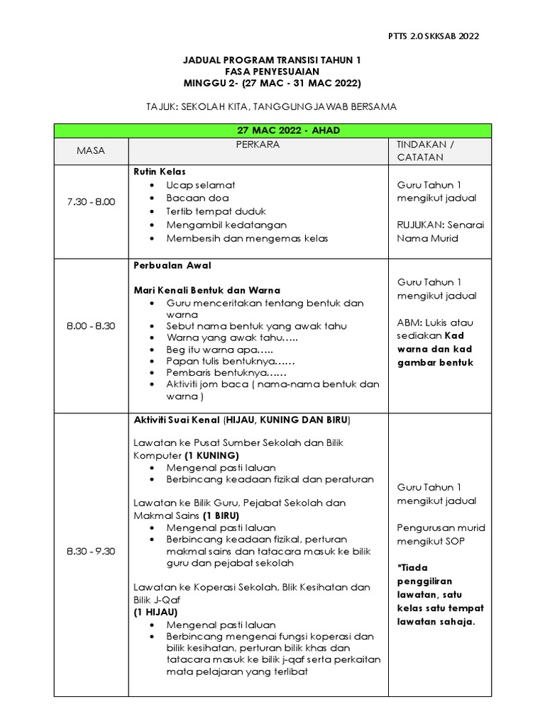 RPH Sains Tahun 1 | PDF