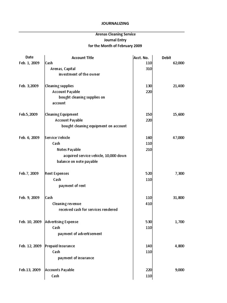 Accounting (Arenas Cleaning Service) | PDF | Expense | Debits And Credits