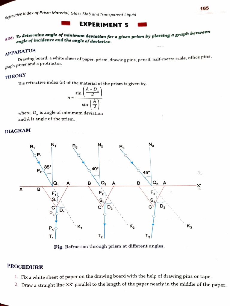 Experiment 5 Aim To Determine Angle Of Mintmum Deviation For A Given Prism By Plotting A Graph