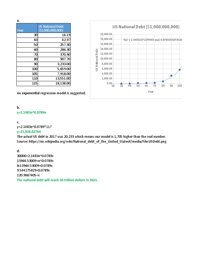 Project 5 Exponential and Logarithmic Regression | PDF | Exponential ...